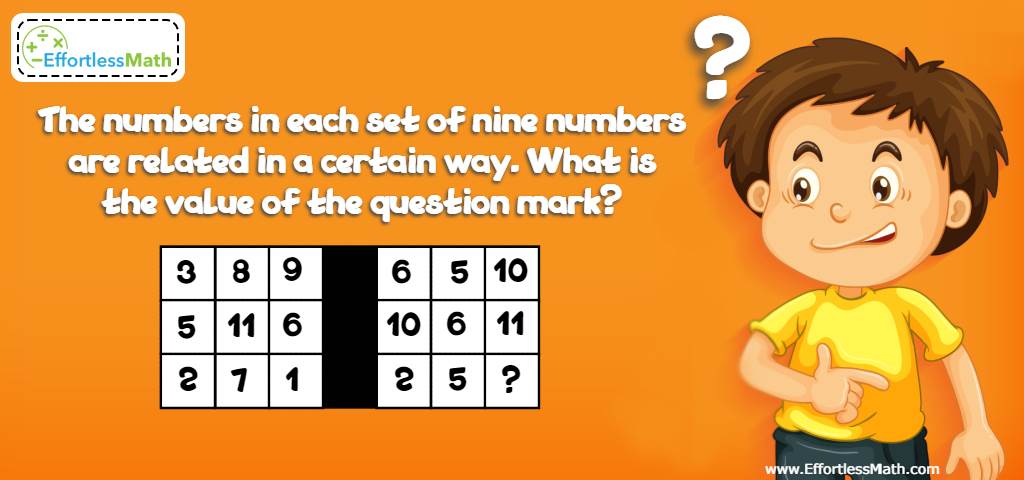 Intelligent Math Puzzle – Challenge 93 - Effortless Math: We Help ...