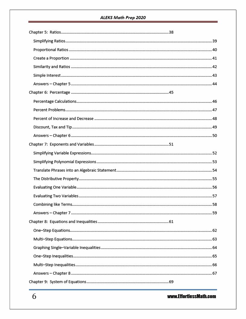 ALEKS Math Prep 2020: A Comprehensive Review and Step-By-Step Guide to ...