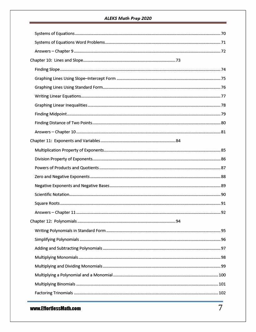 ALEKS Math Prep 2020: A Comprehensive Review and Step-By-Step Guide to ...