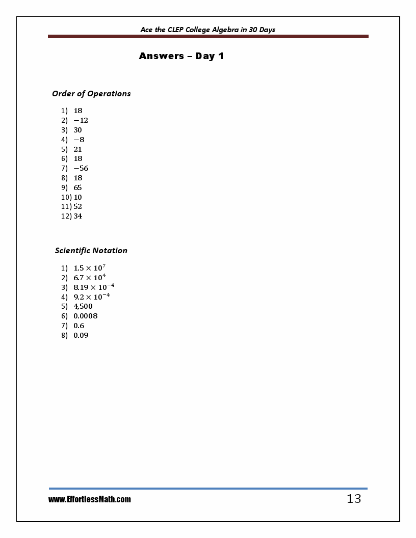 Ace the CLEP College Algebra in 30 Days: The Ultimate Crash Course to ...