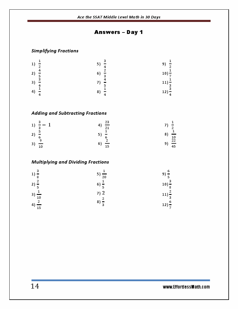 Ace the SSAT Middle Level Math in 30 Days: The Ultimate Crash Course to ...