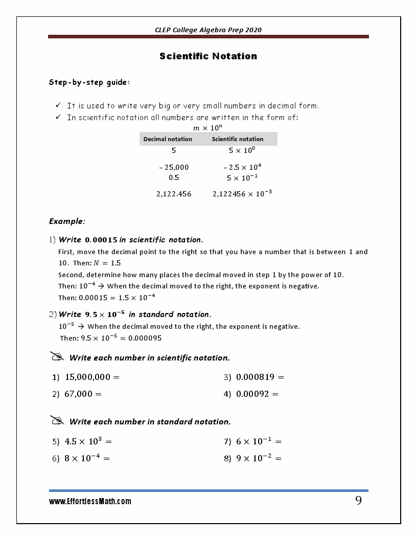 CLEP College Algebra Prep 2020: A Comprehensive Review and Step-By-Step ...
