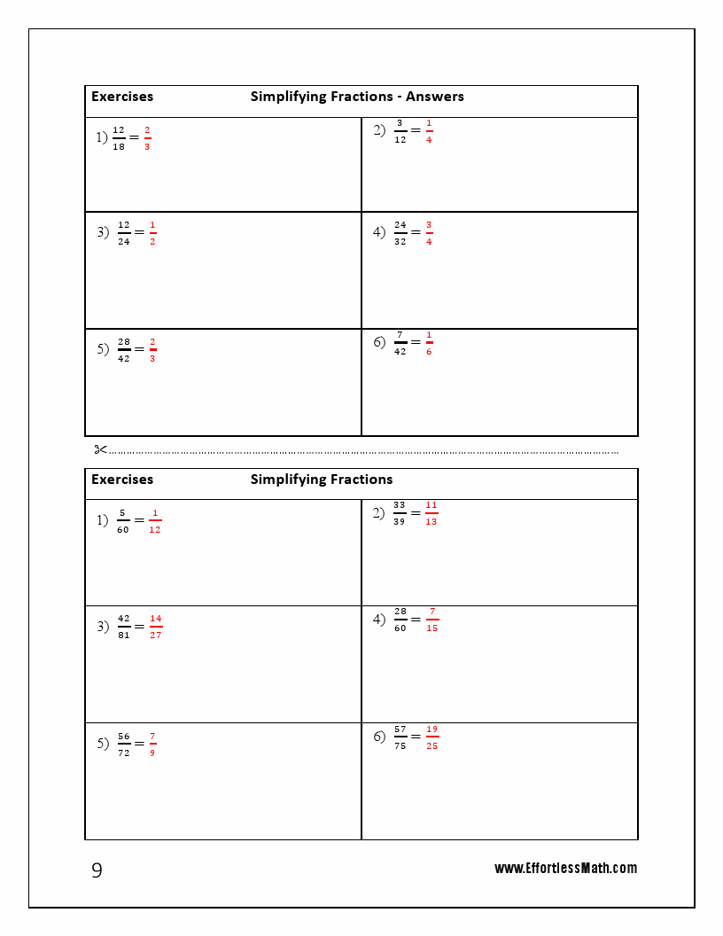 Comprehensive Math Workbook for the DAT Test: Student Workbook and 2 ...