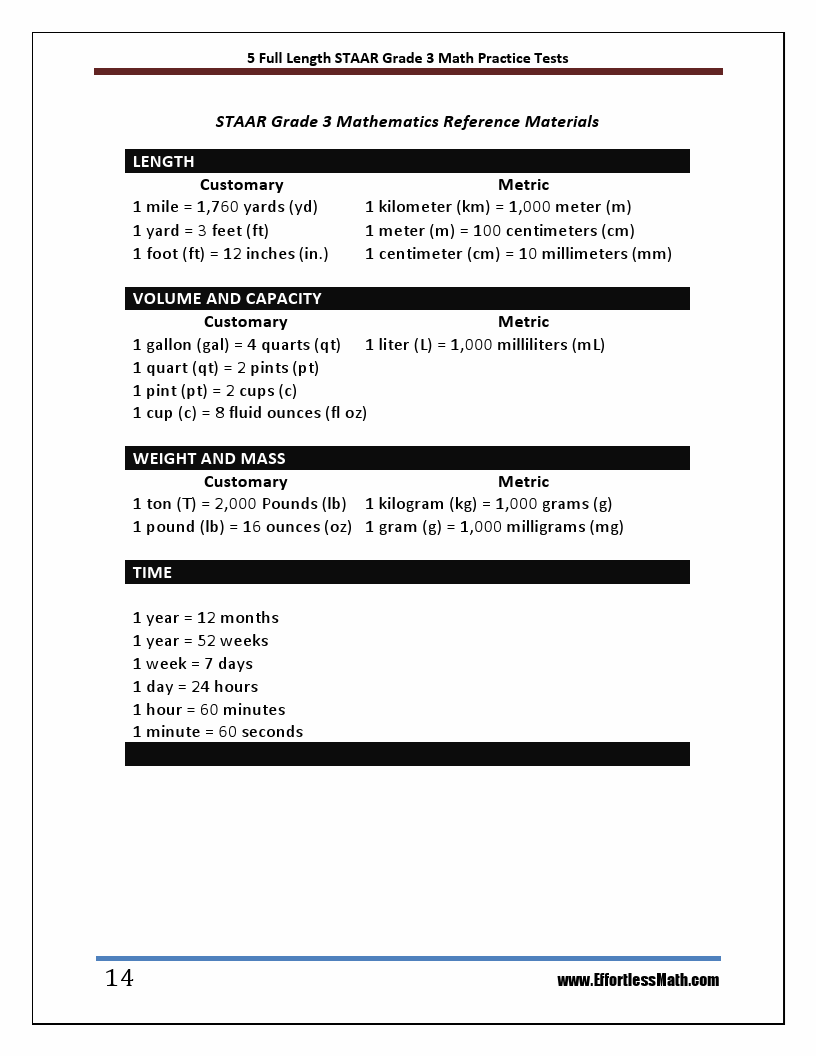 5 Full-Length STAAR Grade 3 Math Practice Tests: The Practice You Need ...