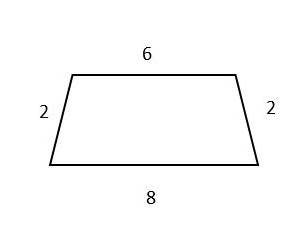 FREE 4th Grade MAP Math Practice Test - Effortless Math: We Help ...