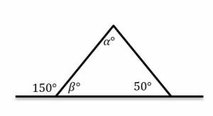 FREE 6th Grade MAP Math Practice Test - Effortless Math: We Help ...