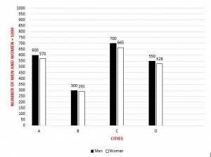 FREE 8th Grade MAP Math Practice Test - Effortless Math: We Help ...