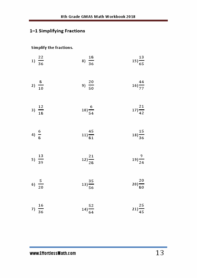 8th Grade Georgia Milestones Math Workbook 2018: The Most Comprehensive ...