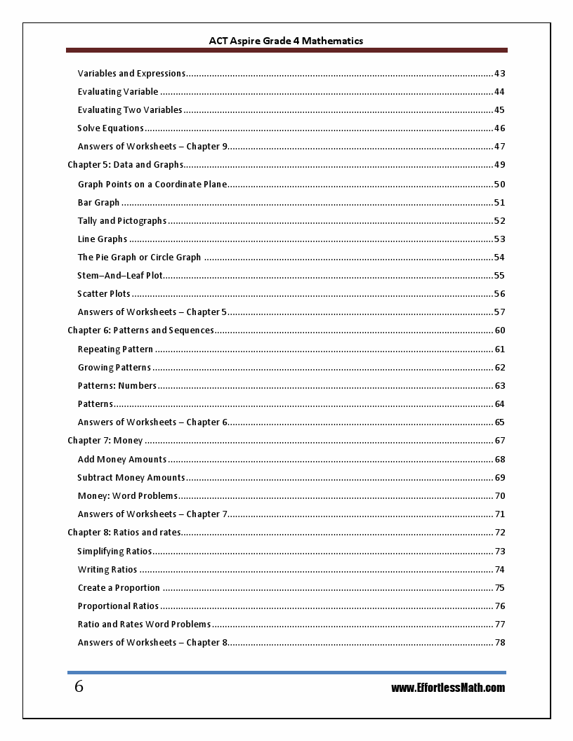ACT Aspire Grade 4 Mathematics: A Comprehensive Review and Ultimate ...