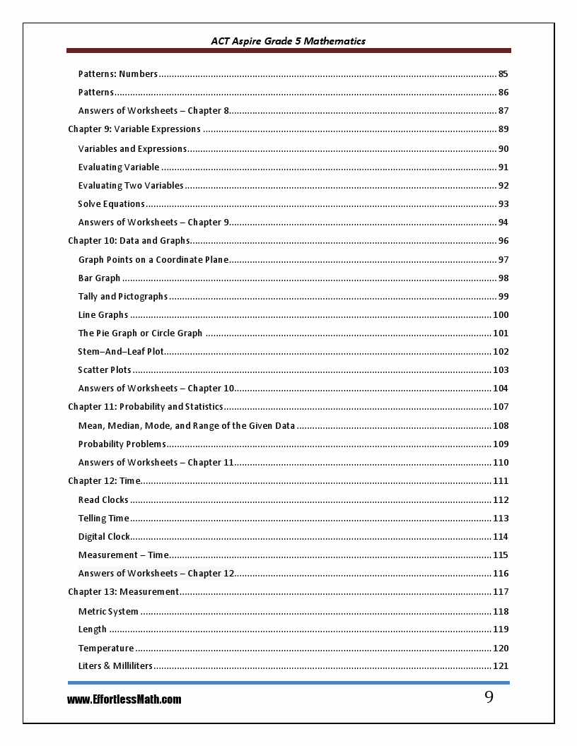 ACT Aspire Grade 5 Mathematics: A Comprehensive Review and Ultimate ... ACT Aspire Grade 5 Mathematics: A Comprehensive Review and Ultimate ...