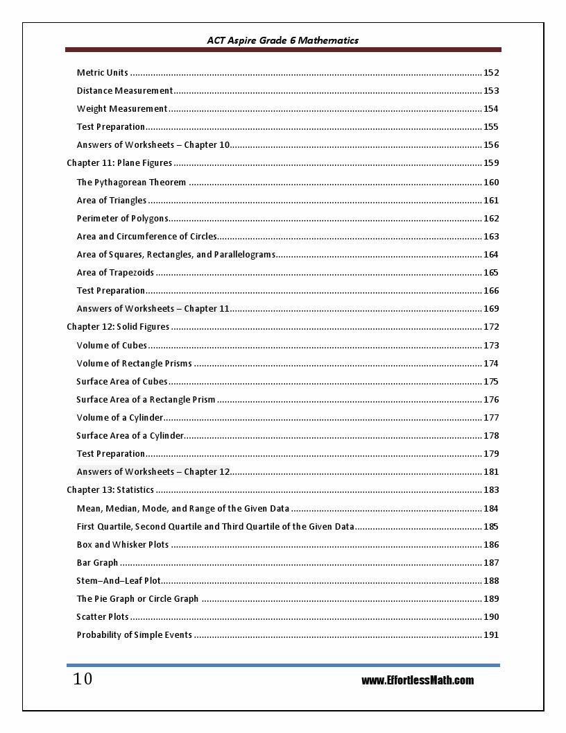 ACT Aspire Grade 6 Mathematics: A Comprehensive Review and Ultimate ...