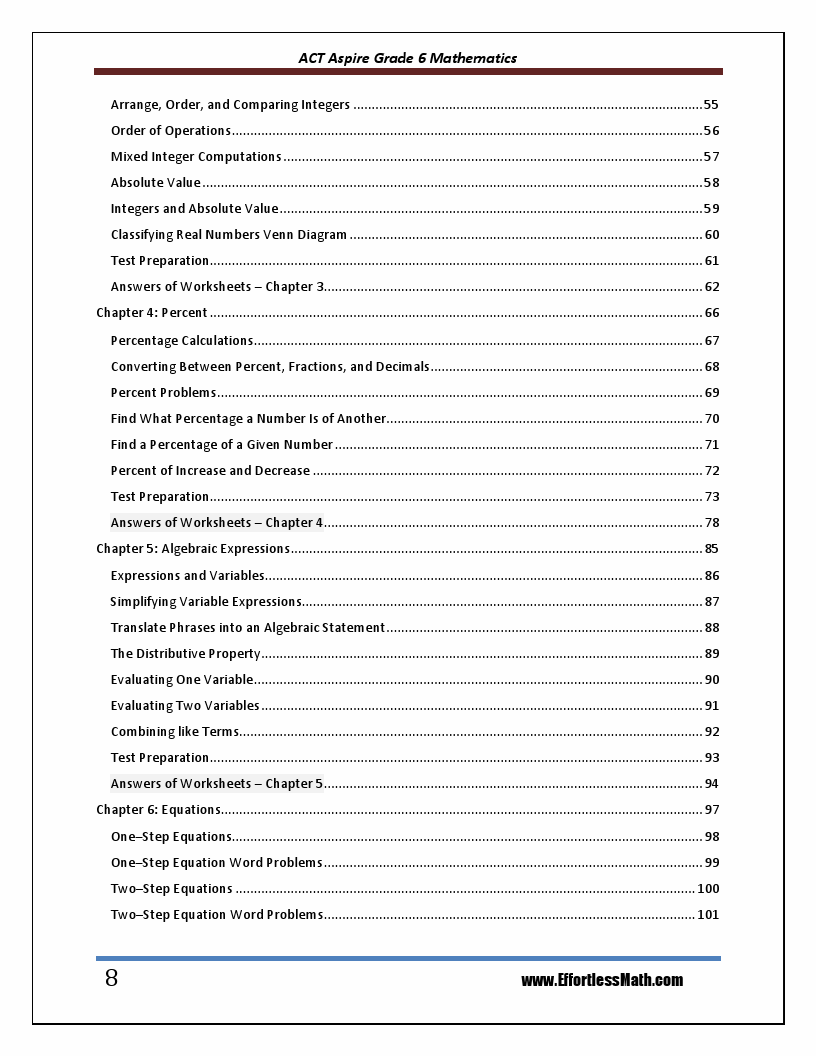ACT Aspire Grade 6 Mathematics: A Comprehensive Review and Ultimate ...