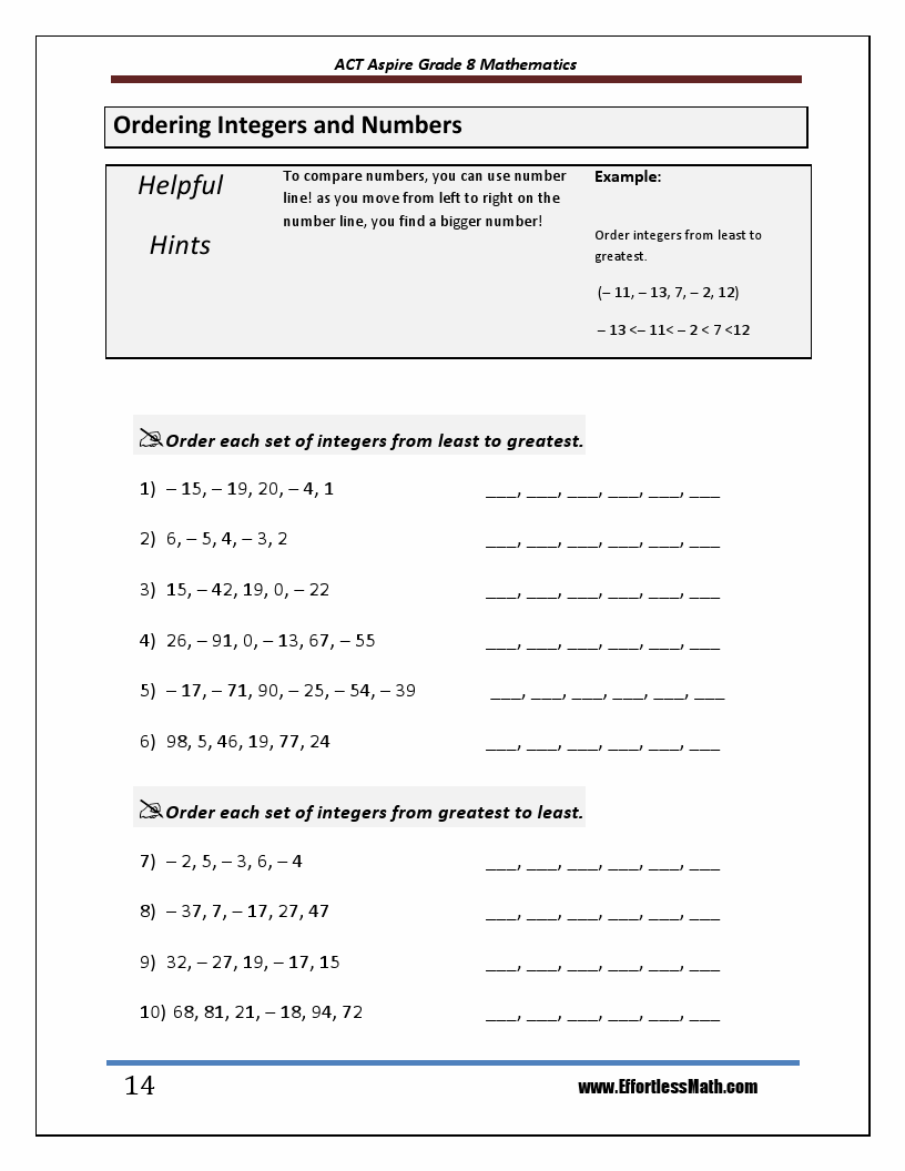 ACT Aspire Grade 8 Mathematics: A Comprehensive Review and Ultimate ...