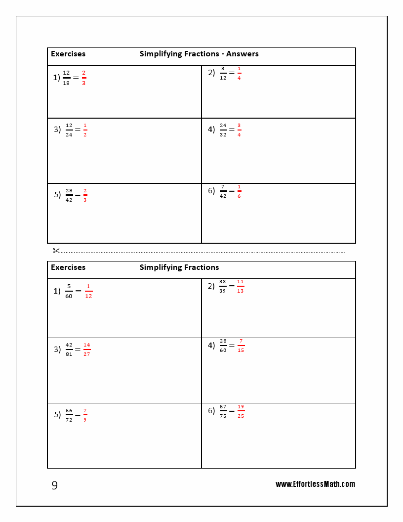 Comprehensive Math Workbook for the ALEKS Test: Student Workbook and 2 ...