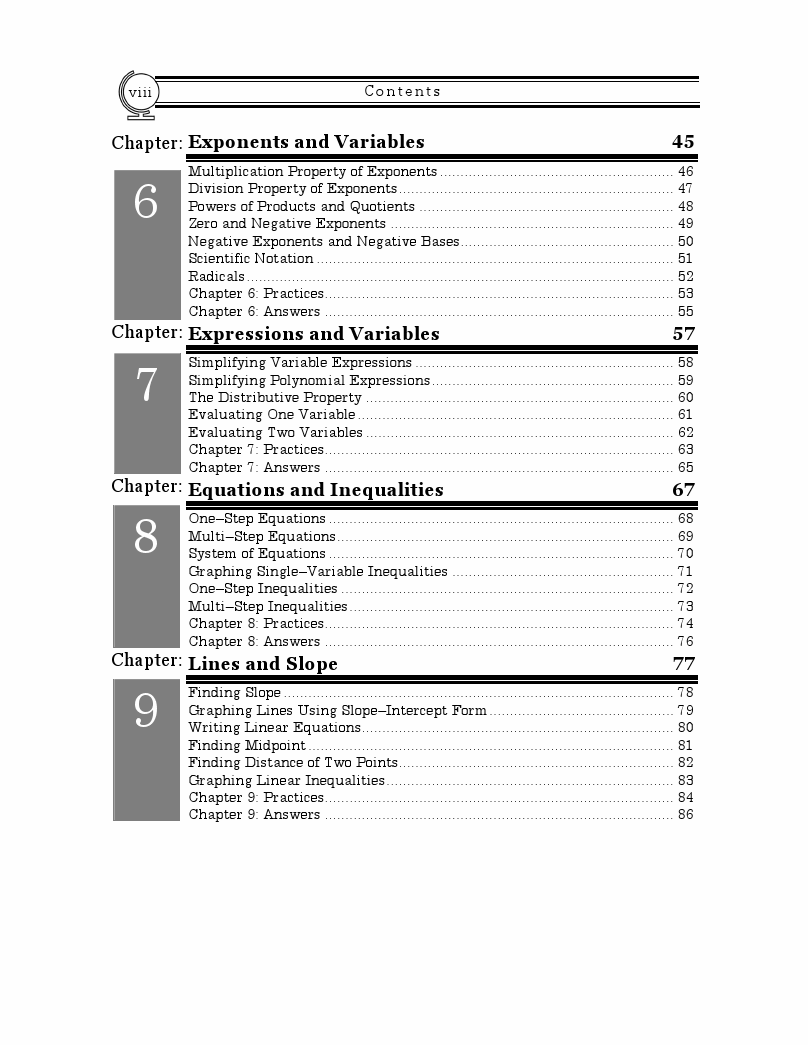 SIFT Math for Beginners 2024: The Ultimate Step by Step Guide to ...