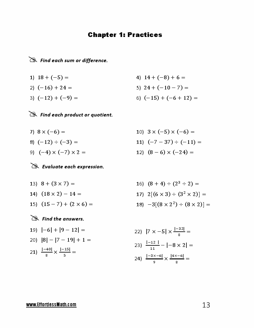 CLEP College Algebra Prep 2020-2021: The Most Comprehensive Review and ...