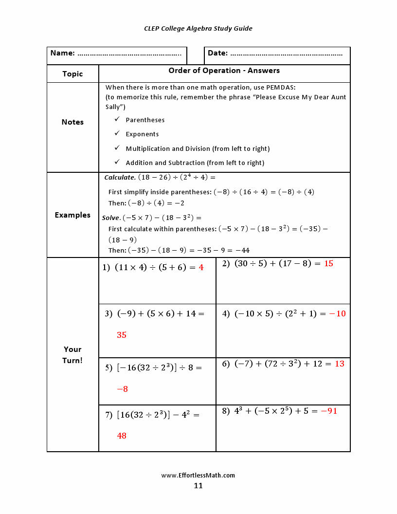 CLEP College Algebra Study Guide 2020 – 2021: A Comprehensive Review ...