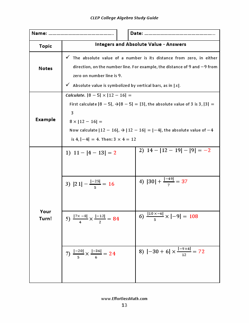 CLEP College Algebra Study Guide 2020 – 2021: A Comprehensive Review ...
