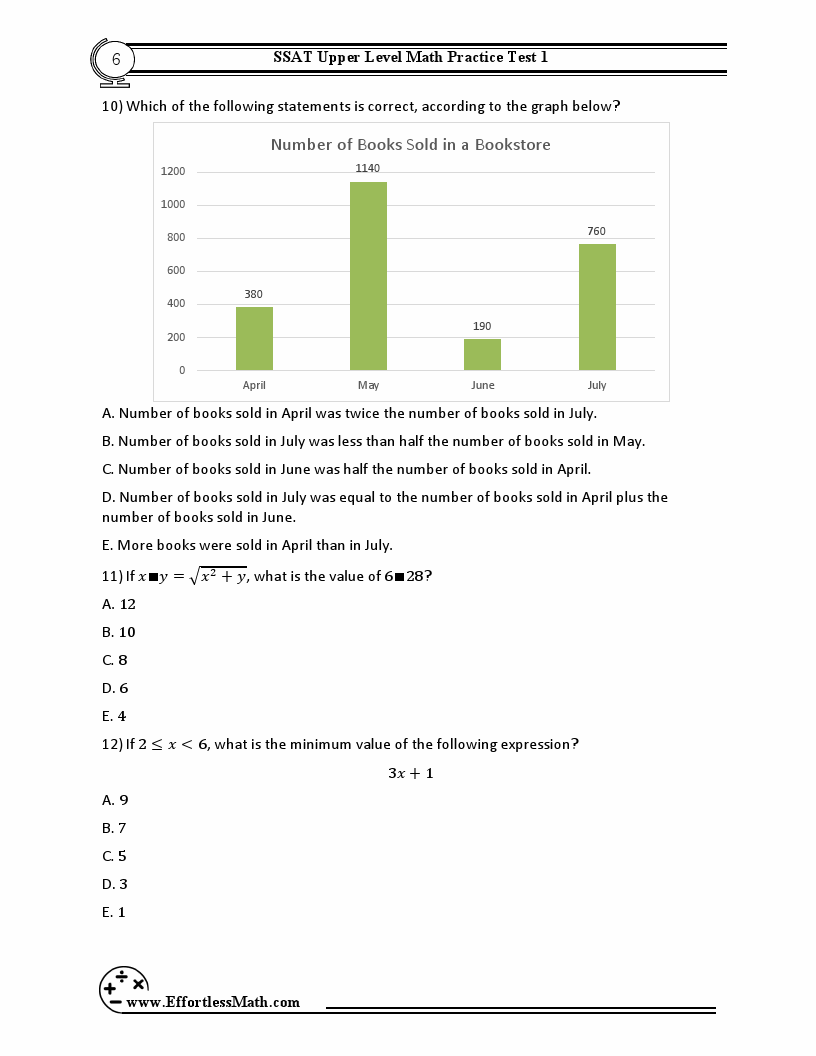 5 SSAT Upper Level Math Practice Tests: Extra Practice to Help Achieve ...