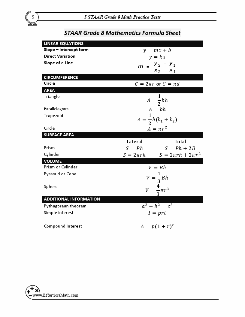 5 Staar Grade 8 Math Practice Tests Extra Practice To Help Achieve An