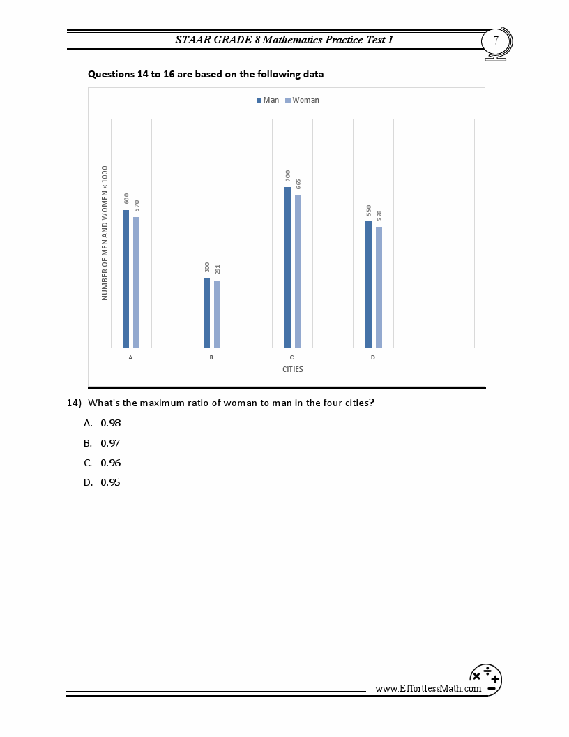 5 STAAR Grade 8 Math Practice Tests: Extra Practice to Help Achieve an ...