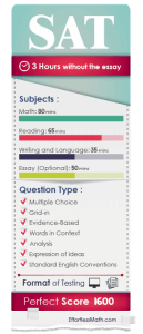 SAT Math Worksheets: FREE & Printable - Effortless Math: We Help ...