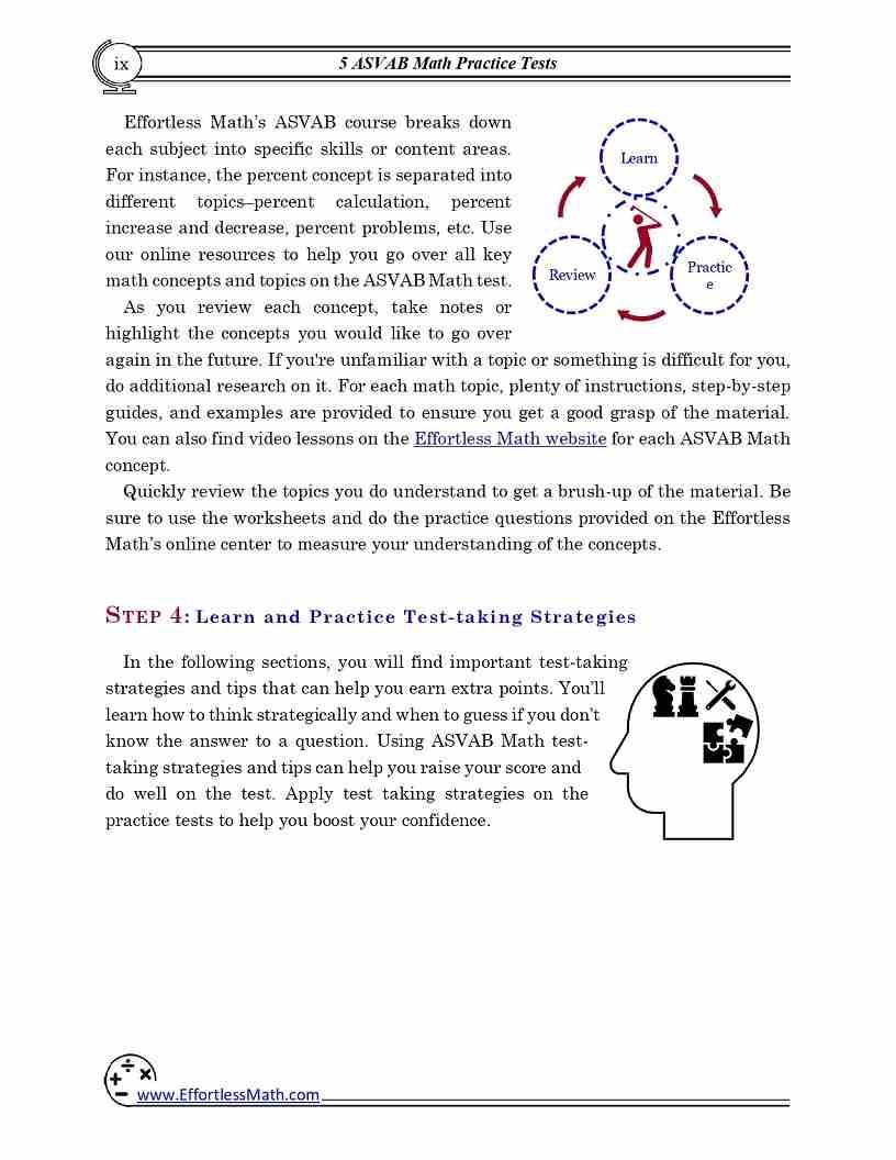 5 ASVAB Math Practice Tests: Extra Practice to Help Achieve an ...