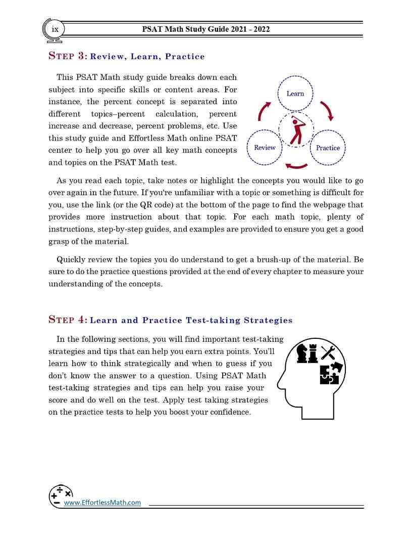 PSAT Math Study Guide: Step-By-Step Guide to Preparing for the PSAT ...