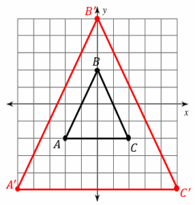 How to Graph Transformation on the Coordinate Plane: Dilation ...