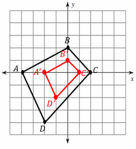 How to Graph Transformation on the Coordinate Plane: Dilation ...