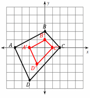 How to Graph Transformation on the Coordinate Plane: Dilation ...