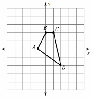 How to Graph Transformation on the Coordinate Plane: Dilation? - Effortless Math: We Help ...