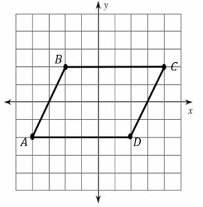 How to Graph Transformation on the Coordinate Plane: Dilation? - Effortless Math: We Help ...