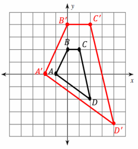 How to Graph Transformation on the Coordinate Plane: Dilation