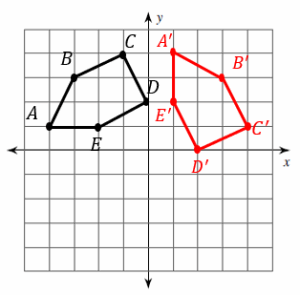 How to Graph Transformation on the Coordinate Plane: Rotation ...
