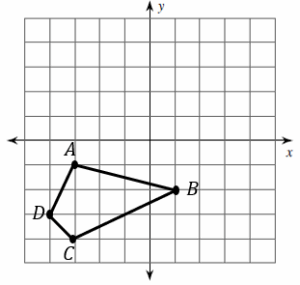 How to Graph Transformation on the Coordinate Plane: Rotation ...
