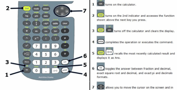 GED Calculator - Effortless Math: We Help Students Learn to LOVE ...