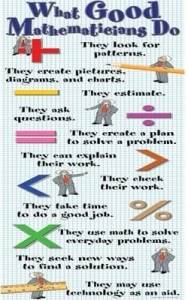 Math Classroom Decorations and Bulletin Board Supplies - Effortless ...