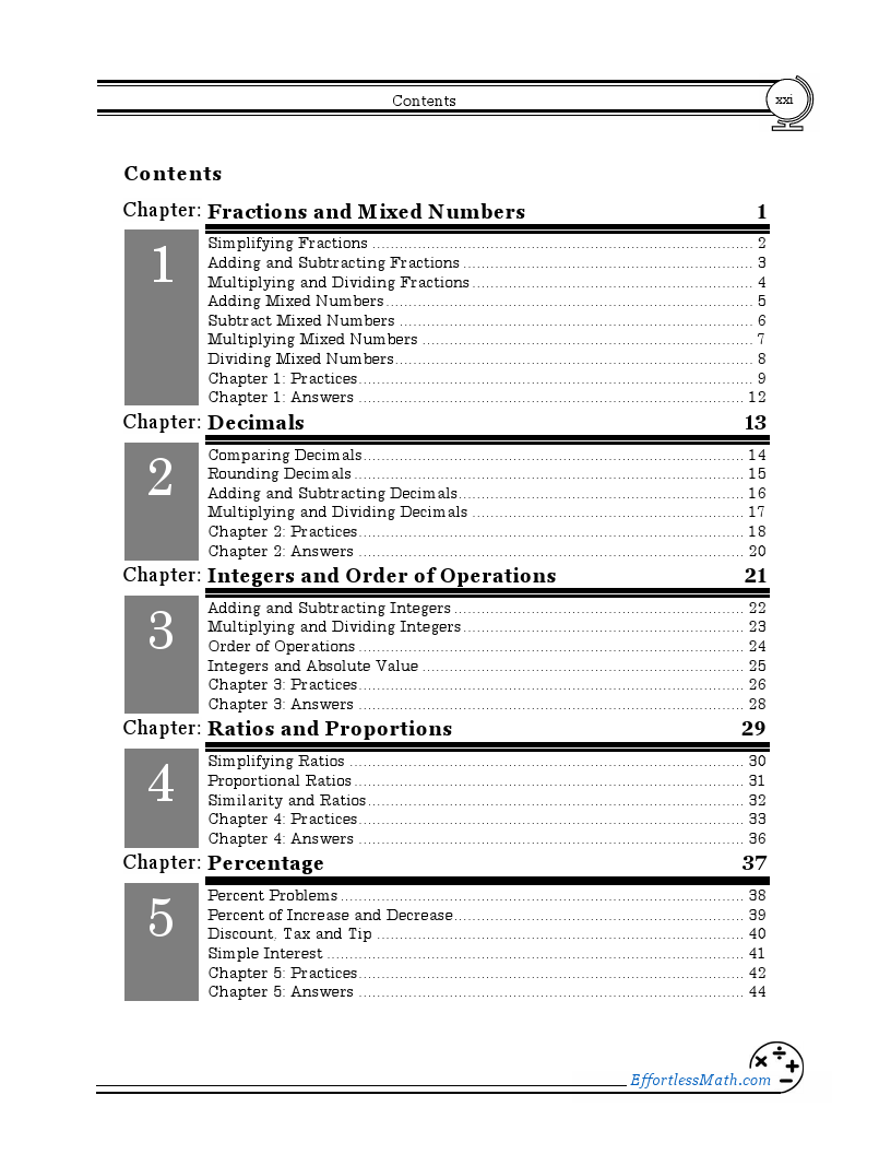 ACT Math for Beginners 2023: The Ultimate Step by Step Guide to ...