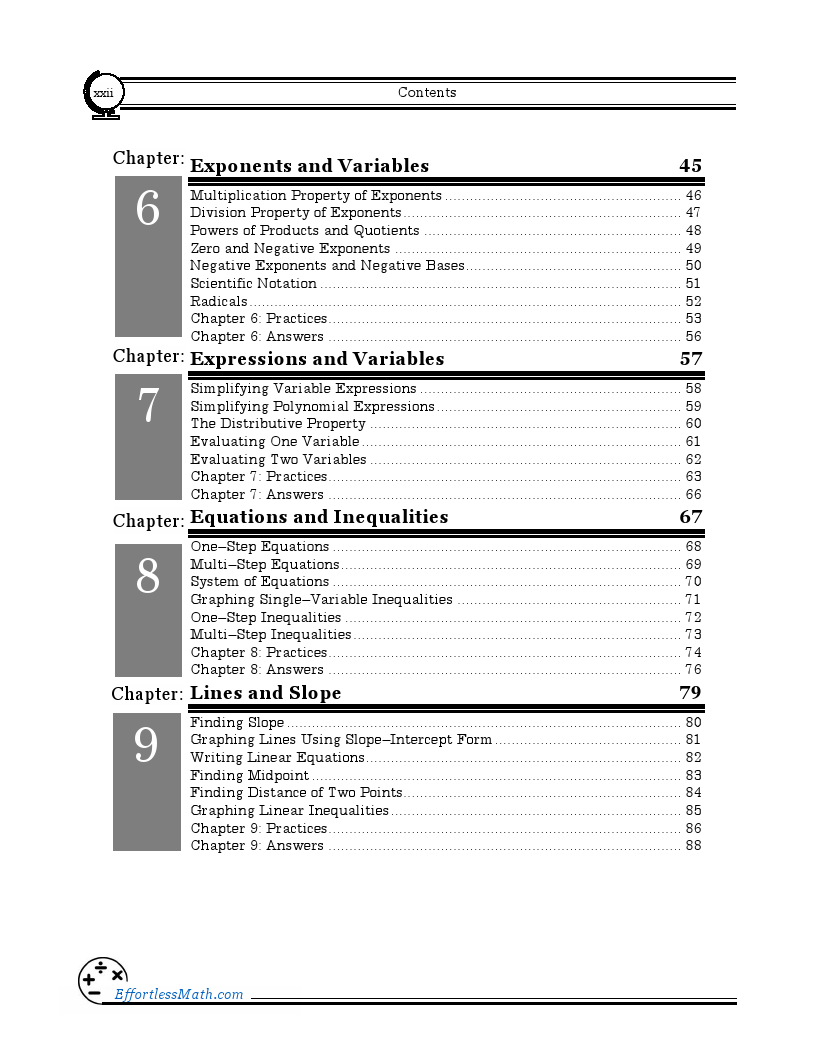 ACT Math for Beginners 2023: The Ultimate Step by Step Guide to ...