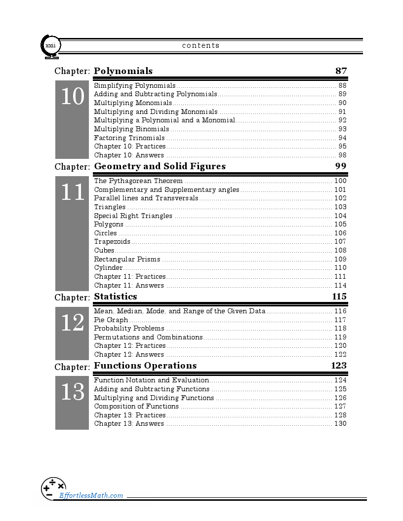 ASTB Math for Beginners 2024: The Ultimate Step by Step Guide to ...