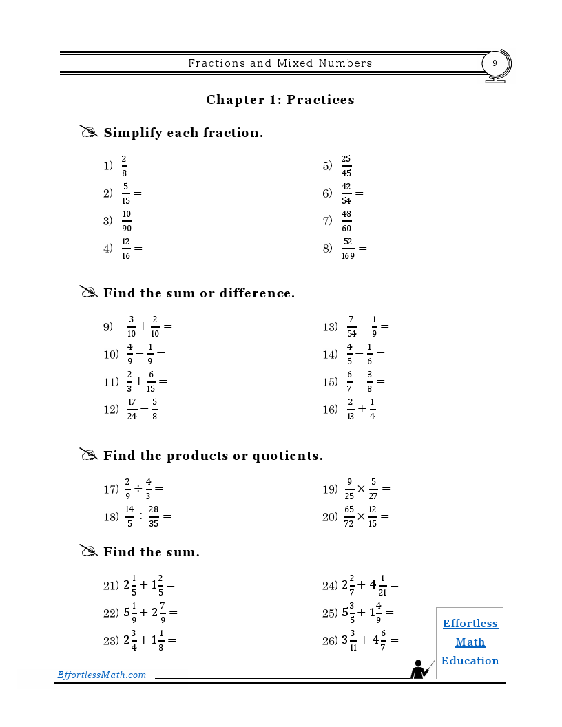 ASTB Math for Beginners 2024: The Ultimate Step by Step Guide to ...