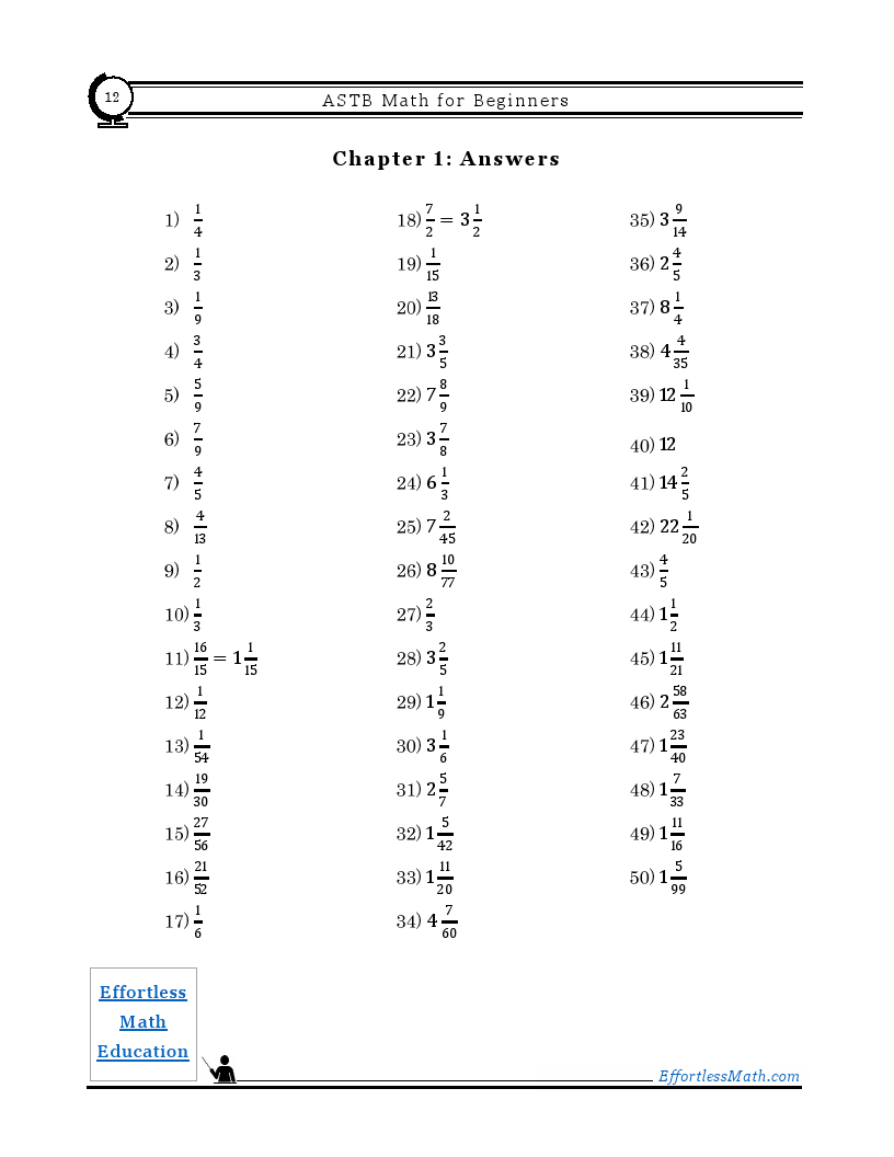 ASTB Math for Beginners 2024: The Ultimate Step by Step Guide to ...
