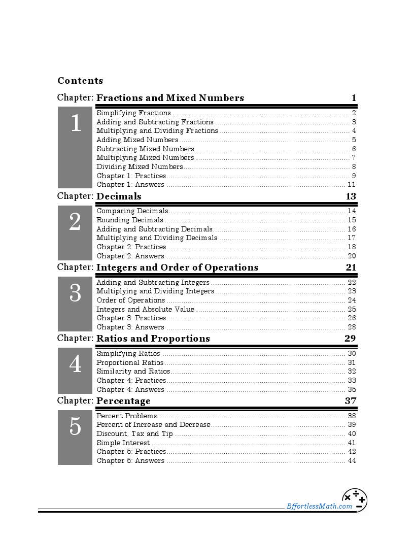 ATI TEAS 6 Math for Beginners 2022: The Ultimate Step by Step Guide to ...