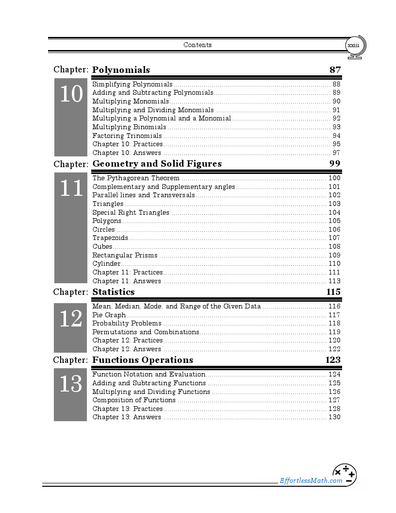 CLEP College Math for Beginners 2024: The Ultimate Step by Step Guide ...