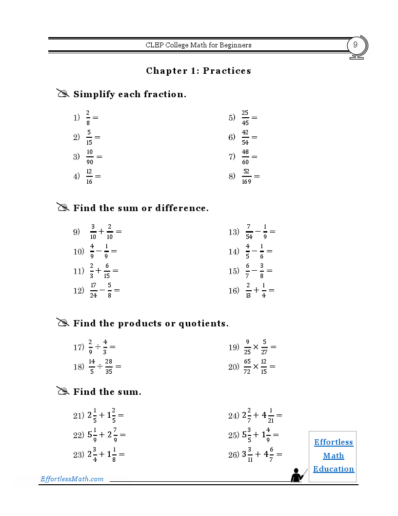 CLEP College Math for Beginners 2024: The Ultimate Step by Step Guide ...
