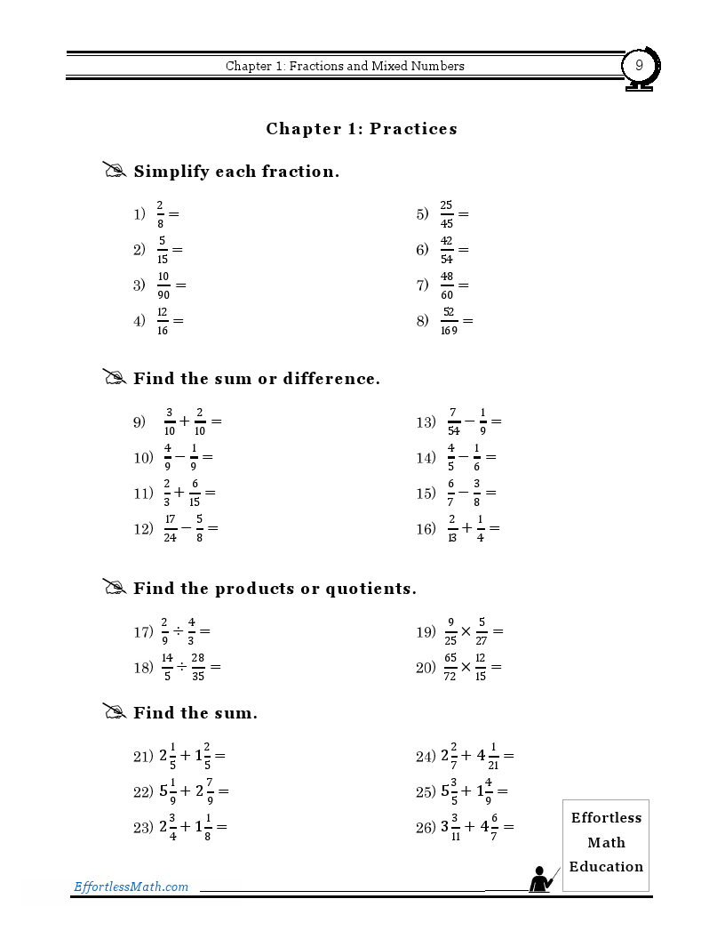 GED Math for Beginners 2024: The Ultimate Step by Step Guide to ...