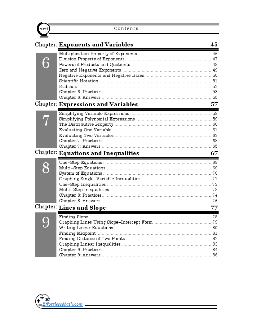 HiSET Math for Beginners 2024: The Ultimate Step by Step Guide to ...