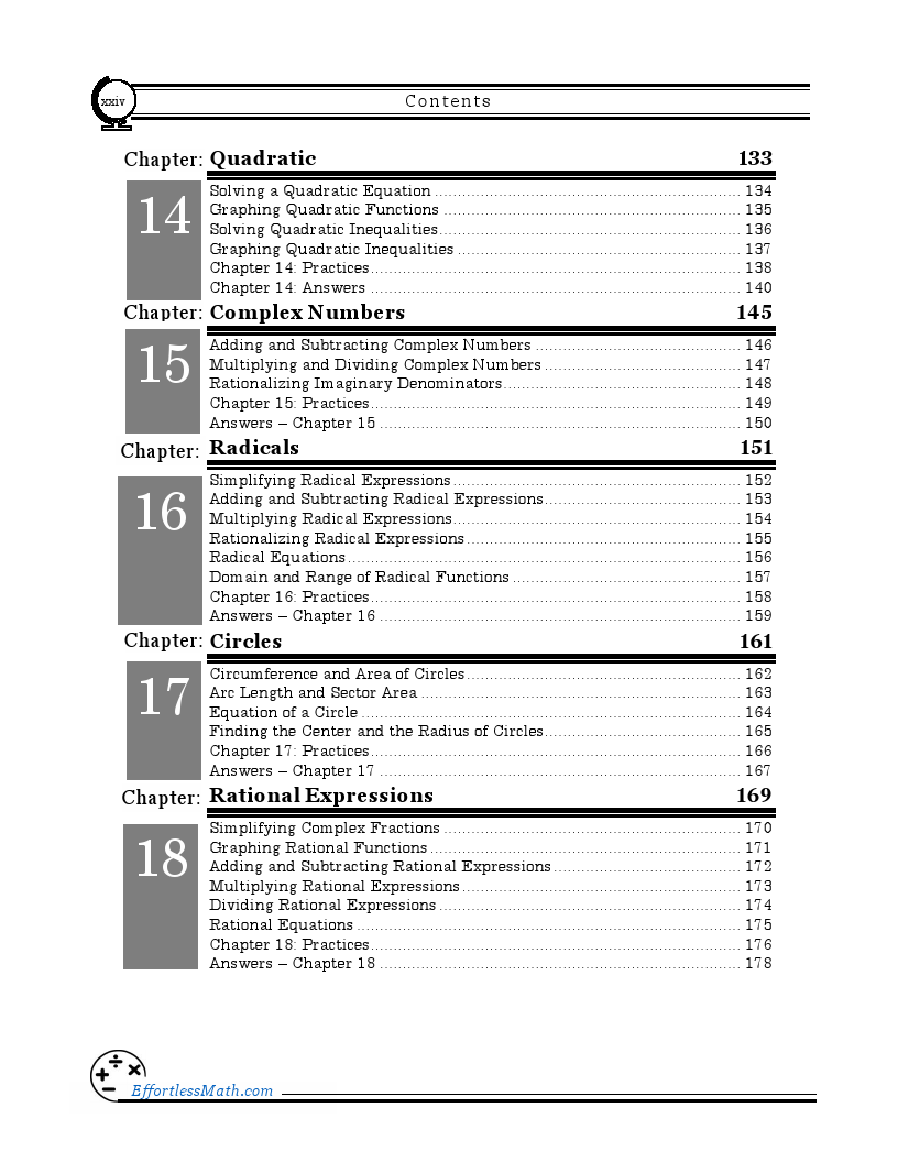 PSAT 10 Math for Beginners 2023: The Ultimate Step by Step Guide to ...