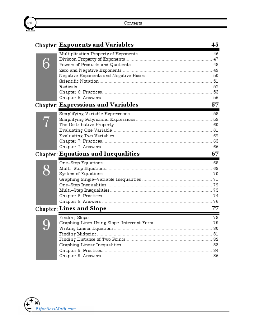 Pre-Algebra for Beginners: The Ultimate Step by Step Guide to Preparing ...